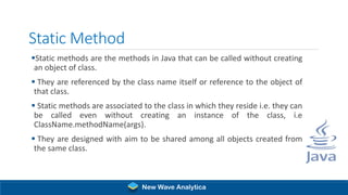 Java Methods | PPT