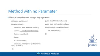 Java Methods | PPT