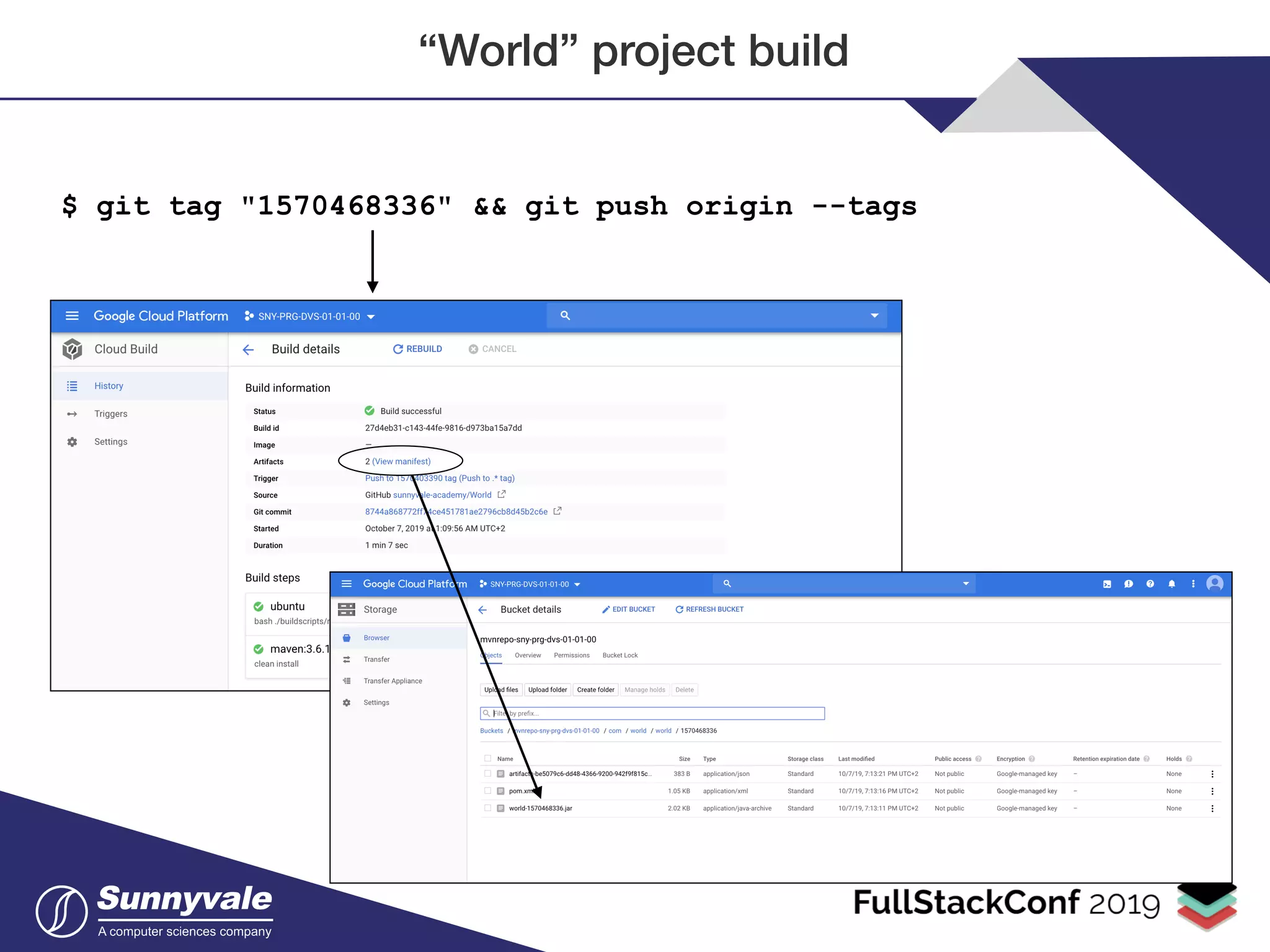 Microservices DevOps on Google Cloud Platform | PPT