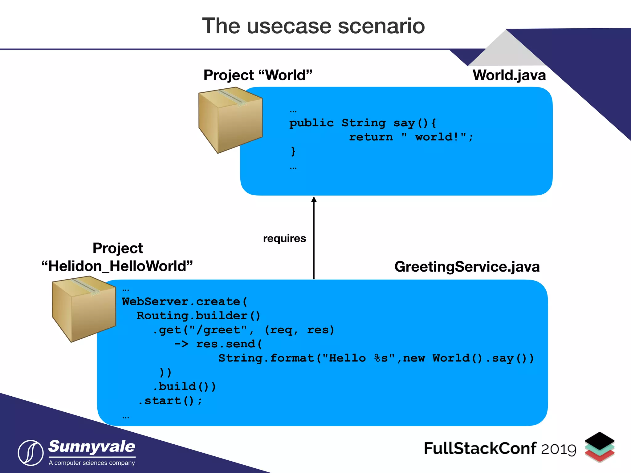 Microservices DevOps on Google Cloud Platform | PPT