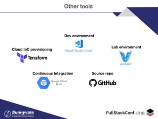 Microservices DevOps on Google Cloud Platform | PPT