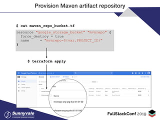 Microservices DevOps on Google Cloud Platform | PDF