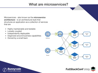 Microservices DevOps on Google Cloud Platform | PPT