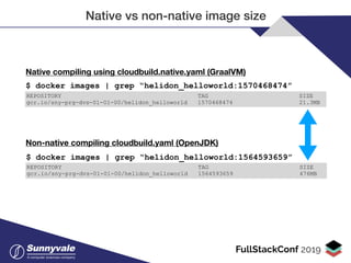 Microservices DevOps on Google Cloud Platform | PDF