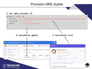 Microservices DevOps on Google Cloud Platform | PDF