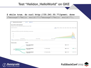 Microservices DevOps on Google Cloud Platform | PPT