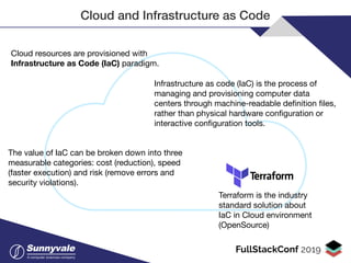 Microservices DevOps on Google Cloud Platform | PPT