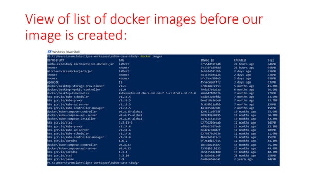 Java microservicesdockerdockerhubusecase2 | PPT