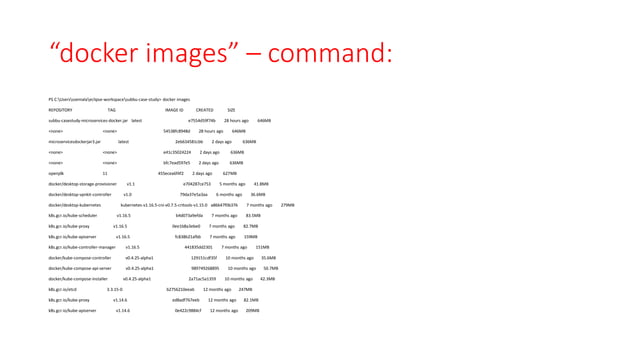 Java microservicesdockerdockerhubusecase2 | PPTX | Operating Systems | Computer Software and ...