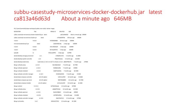 Java microservicesdockerdockerhubusecase2 | PPTX | Operating Systems | Computer Software and ...