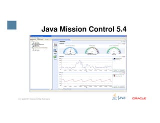 Java mission control and java flight recorder | PDF