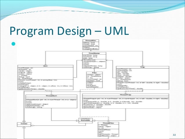 Java multi thread programming on cmp system
