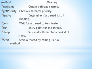 Java Multithreading.pptx