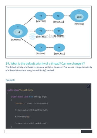 Java Multithreading Interview Questions PDF By ScholarHat | PDF
