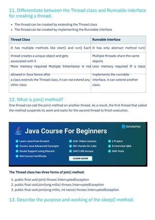 Java Multithreading Interview Questions PDF By ScholarHat | PDF