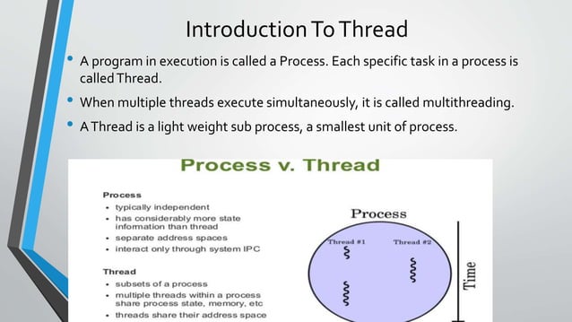 Java programming PPT. .pptx