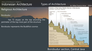 Javanese Architecture History of Architecture | PDF
