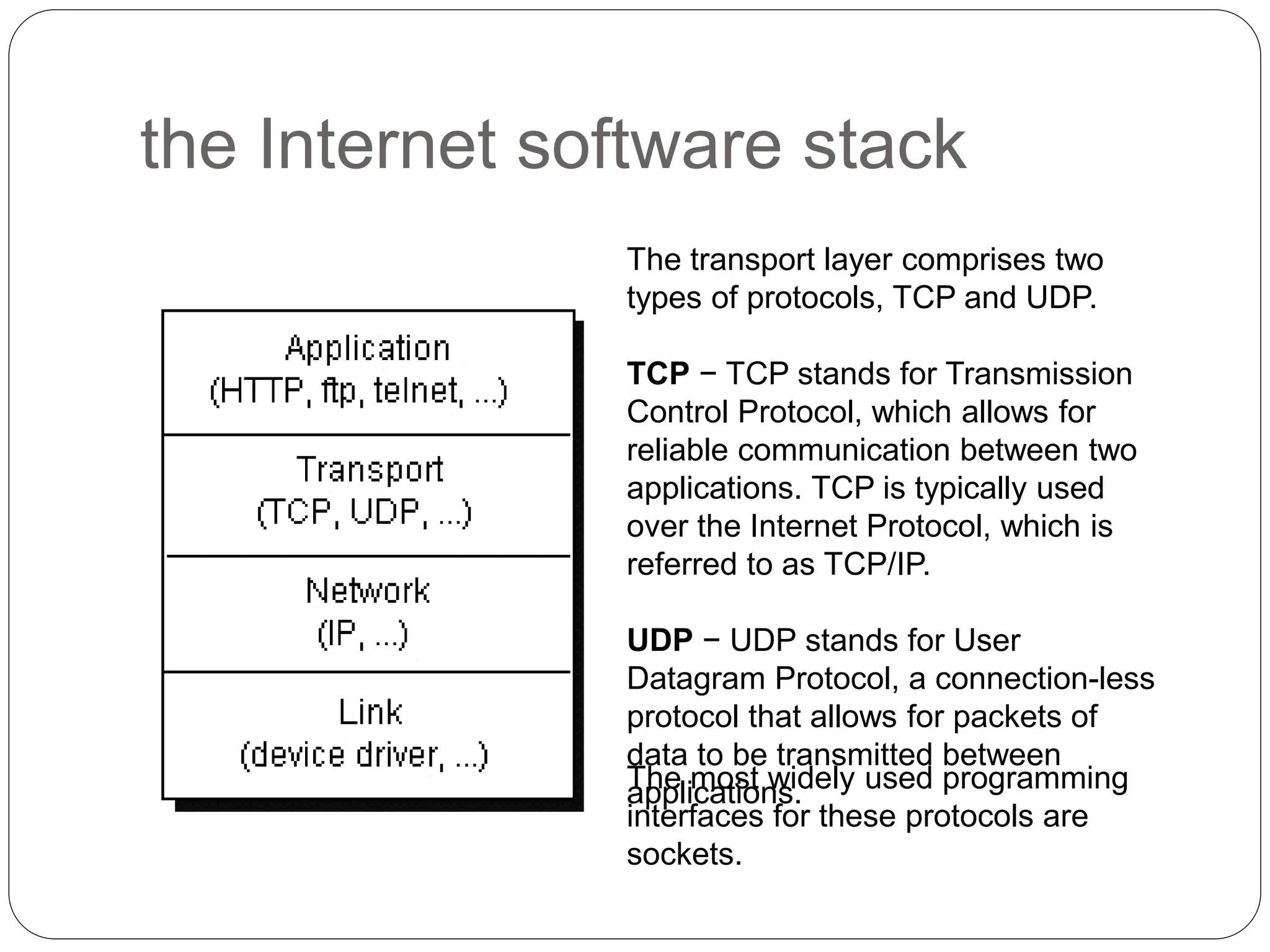 Java Network Programming.pptx | Computer Networking | Computing