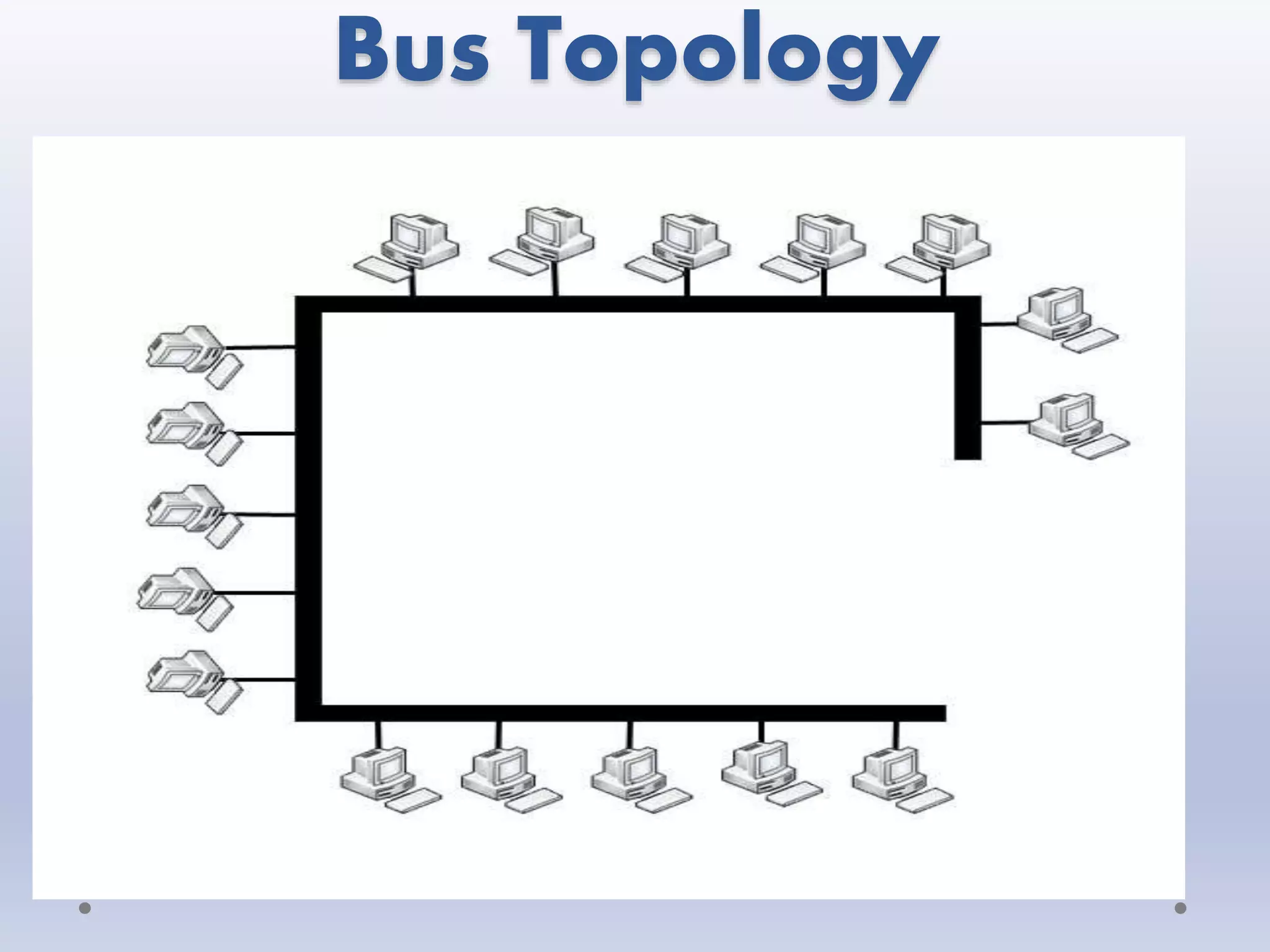 Network topology | PPT