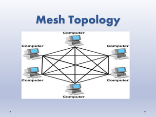 Network topology | PPT