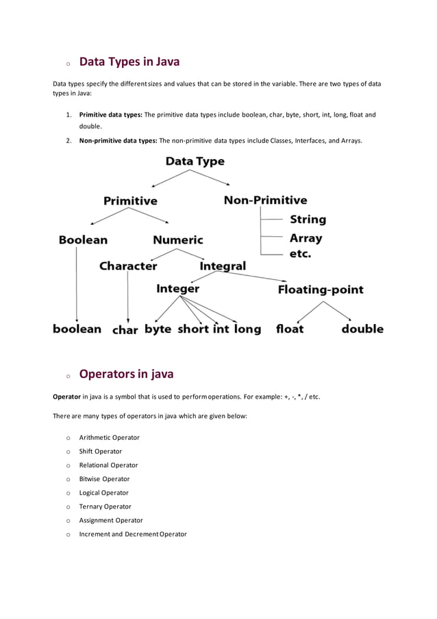 Java notes | All Basics | | PDF