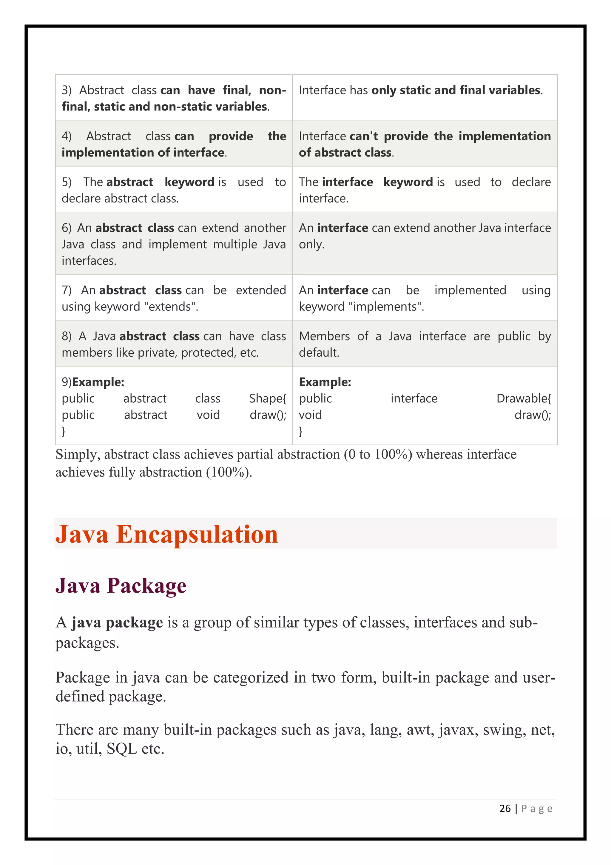 java notes.pdf