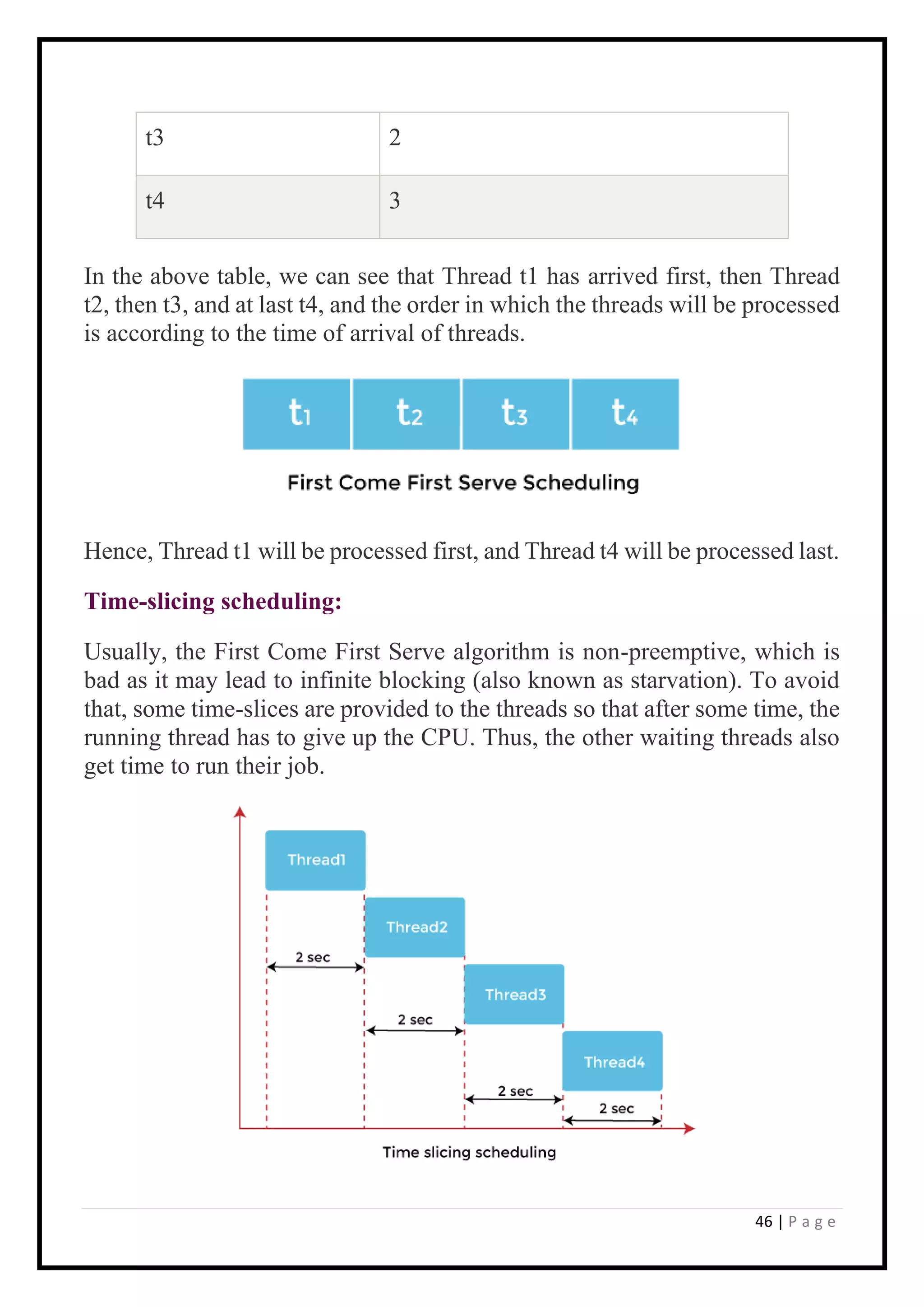 java notes.pdf | Programming Languages | Computing