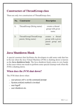 java notes.pdf
