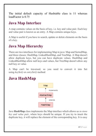 java notes.pdf