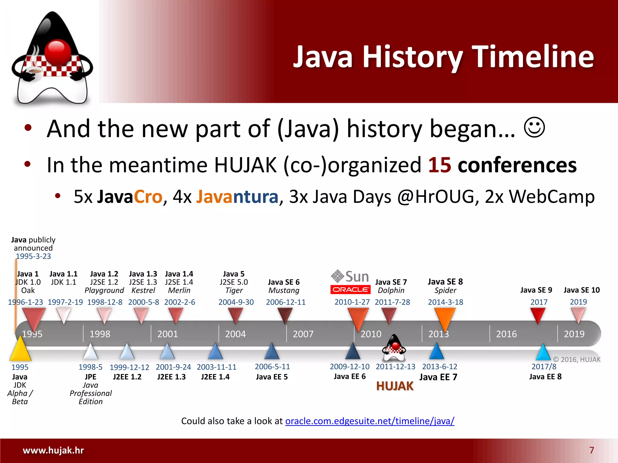 Javantura v4 - CroDuke Indy and the Kingdom of Java Skills - Branko Mihaljević & Aleksander ...