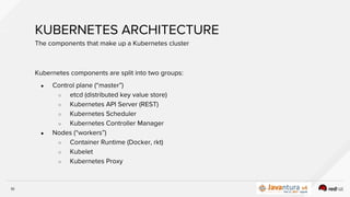 Javantura v4 - Self-service app deployment with Kubernetes and ...