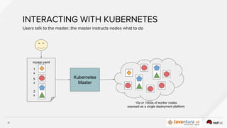 Javantura v4 - Self-service app deployment with Kubernetes and ...