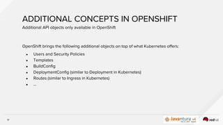 Javantura v4 - Self-service app deployment with Kubernetes and ...