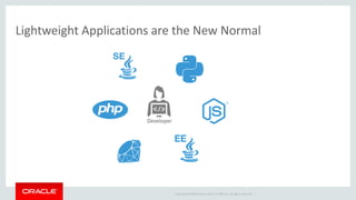 Javantura v4 - Support SpringBoot application development lifecycle ...