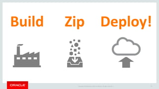 Javantura v4 - Support SpringBoot application development lifecycle ...