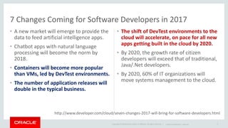 Javantura v4 - Support SpringBoot application development lifecycle ...