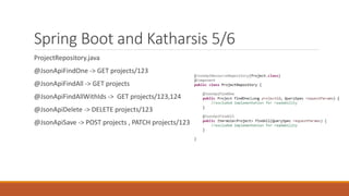 Javantura v4 - True RESTful Java Web Services with JSON API and Katharsis - Matija Dujmović | PPT