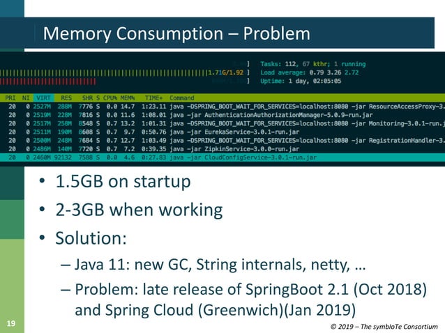 Javantura v6 - Building IoT Middleware with Microservices - Mario Kusek | PDF