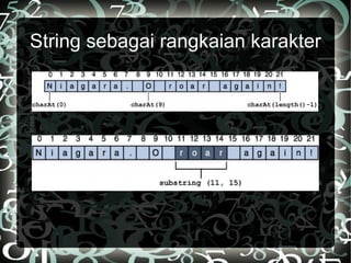 Pelatihan Java - Number & String | PPT