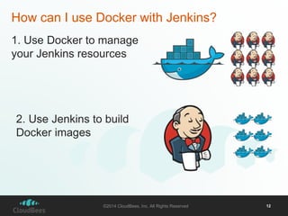 Javaone 2014 - Git & Docker with Jenkins | PPT