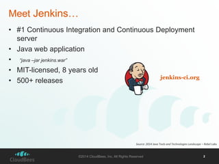 Javaone 2014 - Git & Docker with Jenkins | PPT