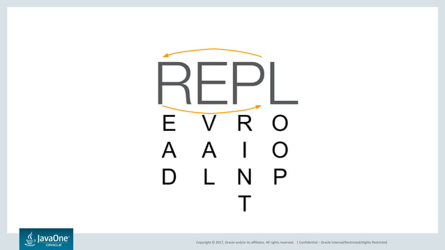 JavaOne 2017 | JShell: The Ultimate Missing Tool | PPT