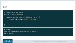 JavaOne 2017 | JShell: The Ultimate Missing Tool | PPT