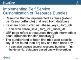 Castle in the Clouds: SaaS Enabling JavaServer™ Faces Applications ...