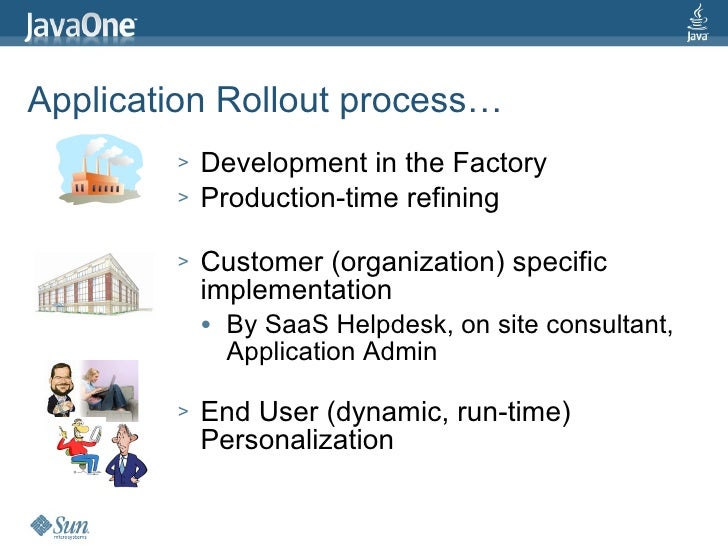 Castle In The Clouds Saas Enabling Javaserver™ Faces Applications Javaone 2009 Ppt