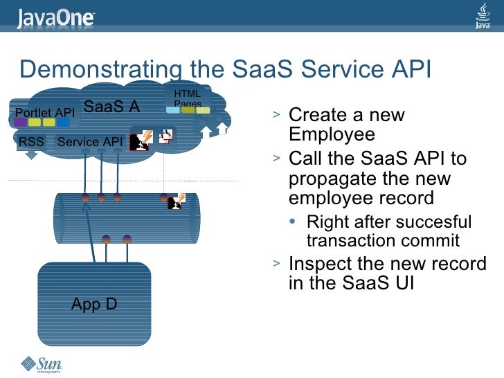 Castle In The Clouds Saas Enabling Javaserver™ Faces Applications Javaone 2009 Ppt