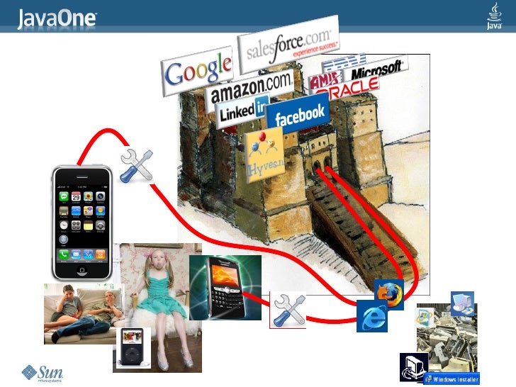 Castle In The Clouds Saas Enabling Javaserver™ Faces Applications Javaone 2009 Ppt