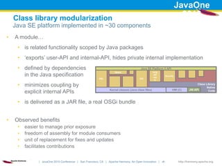 Apache Harmony: An Open Innovation | PPT