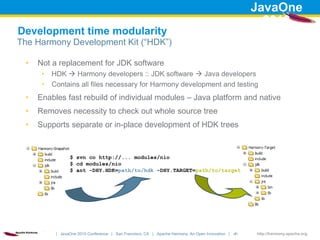 Apache Harmony: An Open Innovation | PPT