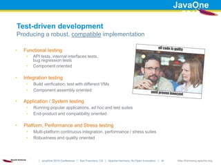Apache Harmony: An Open Innovation | PPT